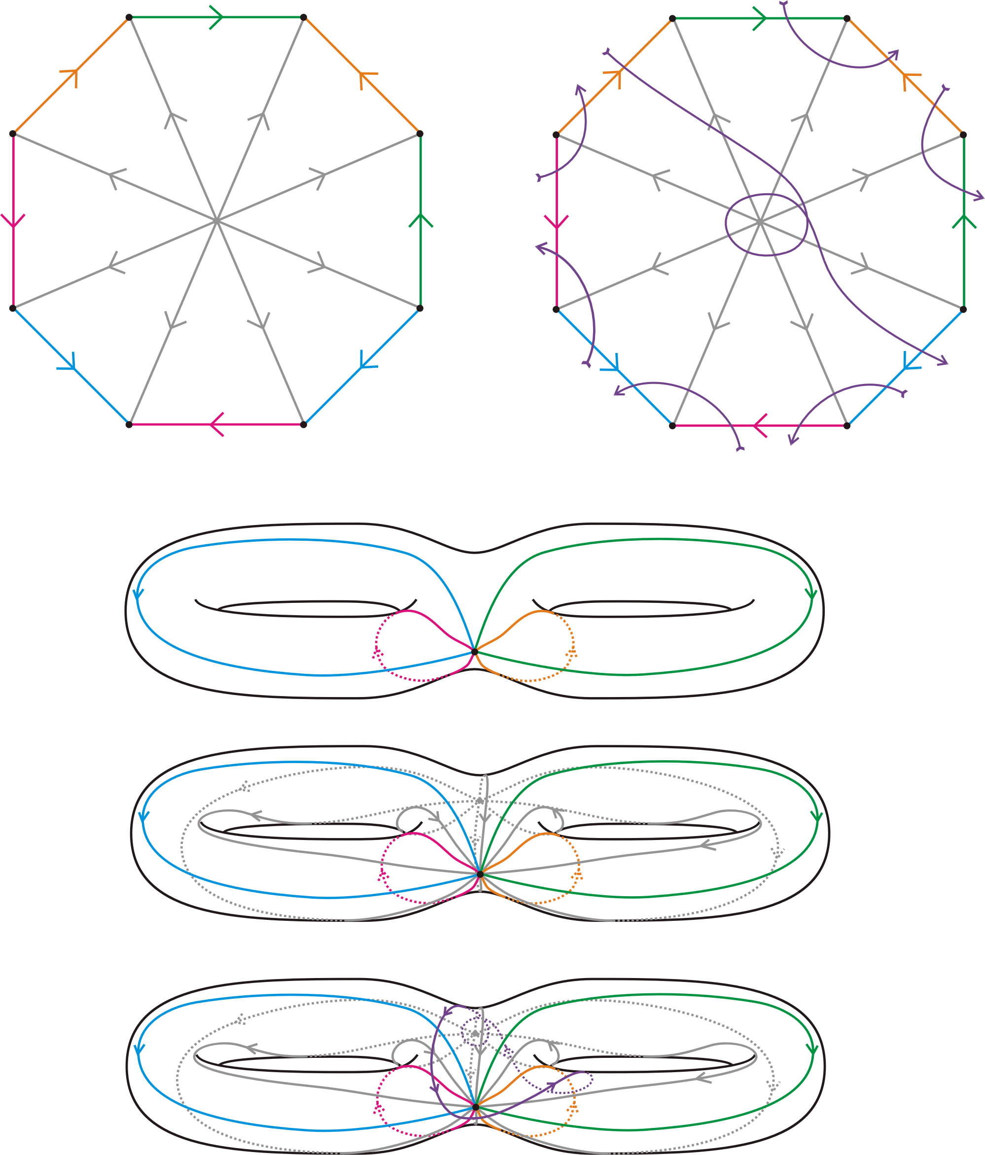 Dror Bar-Natan: Classes: 2004-05: Math 1300Y - Topology: A Genus 2 ...