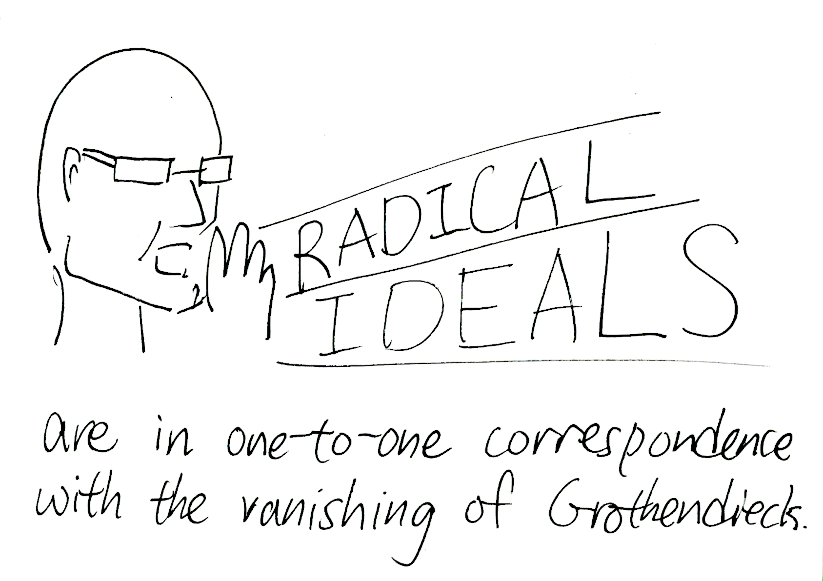 Reila's Collection of Math Jokes